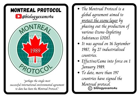 Montreal Protocol L Montreal Protocol Amendments And Milestones