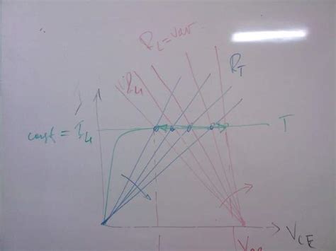 How Does A Transistor Maintain A Constant Current Researchgate