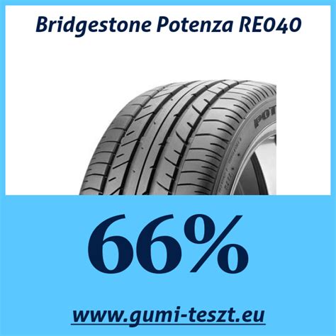 Bridgestone Potenza RE040: 66 %, 46 értékelés | Gumi-teszt.eu