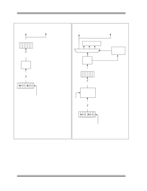 Qsgmii接口规范：连接phy与mac的高速解决方案 Csdn文库
