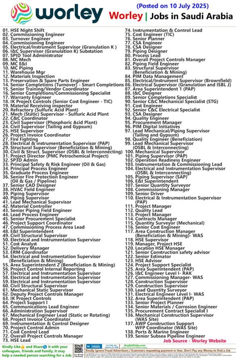 Aecom Jobs Careers Saudi Arabia 2025