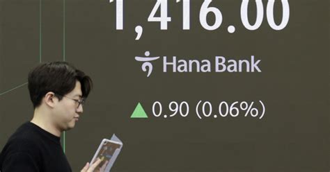 치솟는 환율 · 주저앉는 주가 탄핵정국에 금융시장 또 ‘출렁