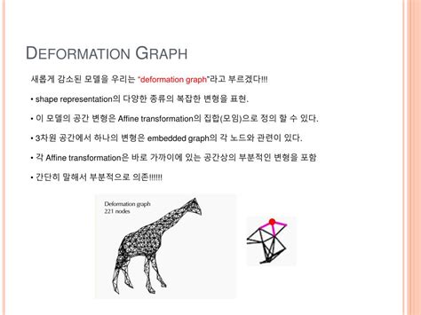 Ppt Embedded Deformation For Shape Manipulation Powerpoint