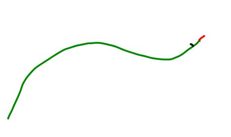 Cobra Desenho De Spikeanimations Gartic