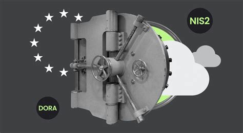 Sysdig On Linkedin Cloud Security Regulations In Financial Services