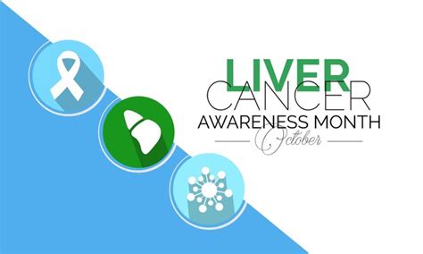 Premium Vector Lung Cancer Awareness Month November Banner Poster
