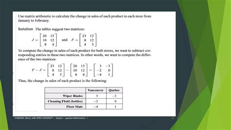 Basics Of Matrices With Application In Engineering Pptx Physics Science