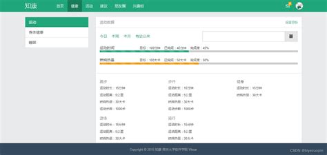 基于web的个人健康网站设计与实现前端健康网 Csdn博客