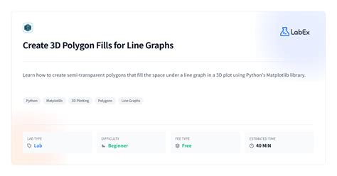 Create Polygons For 3d Line Graphs Python Matplotlib Tutorial Labex
