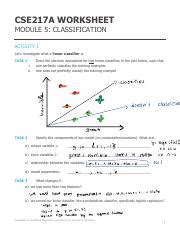 Understanding Linear Classifiers And Logistic Regression For Course Hero