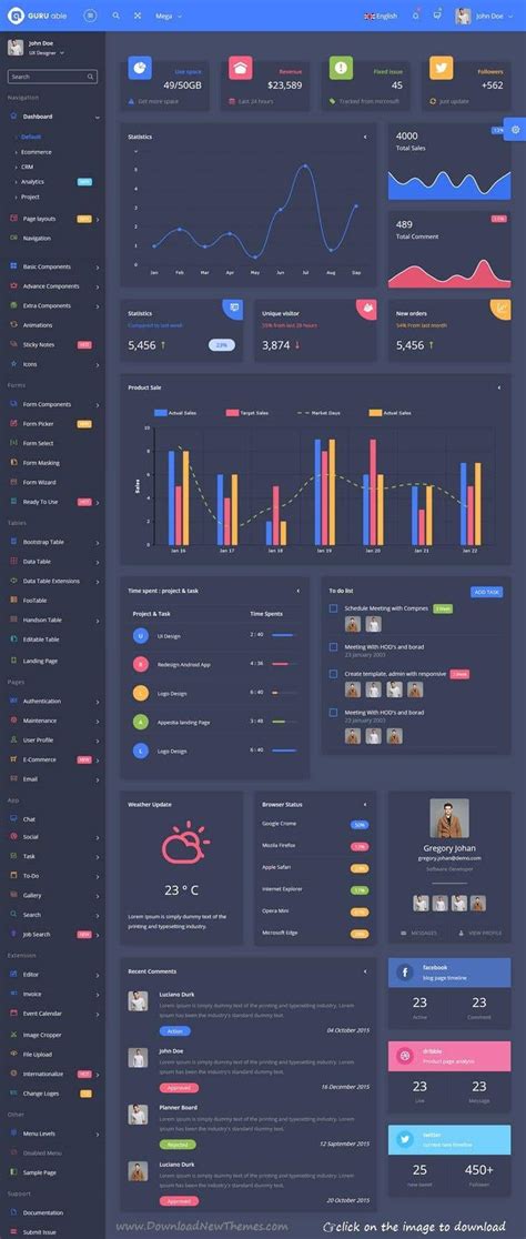 Entry 9 By Usmankha87 For Designer For A Stunning Analytics Dashboard Design And Data