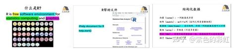 回归分析丨基于r语言复杂数据回归与混合效应模型【多水平 分层 嵌套】技术与代码 知乎