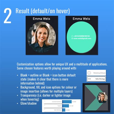creating info card with on hover effect here are some ideas and use