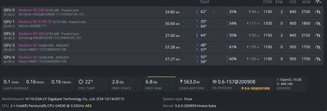Low Hashrate After Rig Upgrades Rethermining