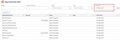 Dynamic Filters For Salesforce LWC Lightning Datatable