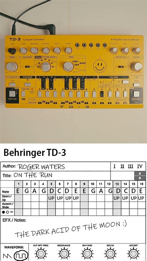 How To Create On The Run By Pink Floyd Pattern On Behringer Td 3 303