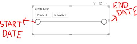 Create Conditional Filter Microsoft Fabric Community