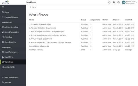 Solver Workflow