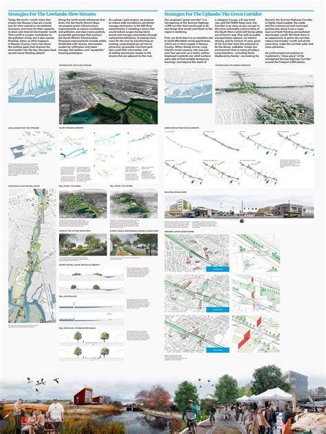 100 02 Architecture Competition Results Architecture Poster