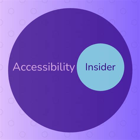 Im Not Techy Why Should I Care About Digital Accessibility
