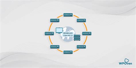 What Is A Nameserver A Complete Guide To Nameservers
