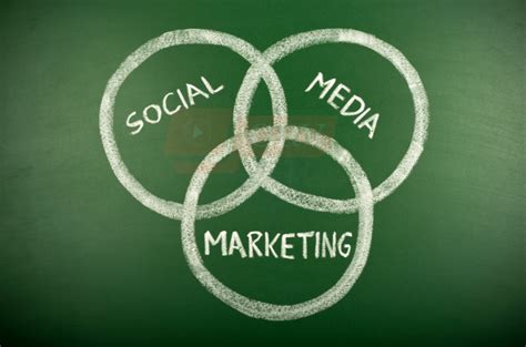 What Are The Pillars Of Social Media Marketing