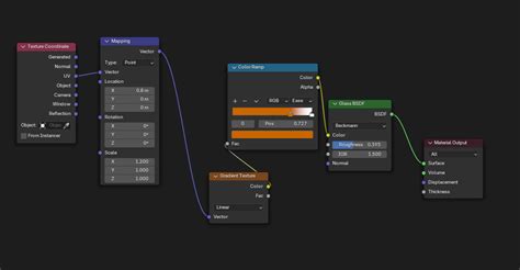 Why Is The Color Ramp Working Only Partially On The Surface Materials And Textures Blender