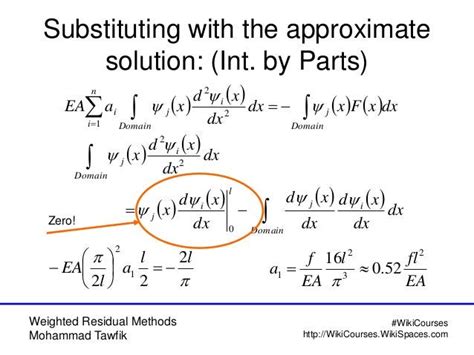 Fem Introduction And Weighted Residual Methods Pdf