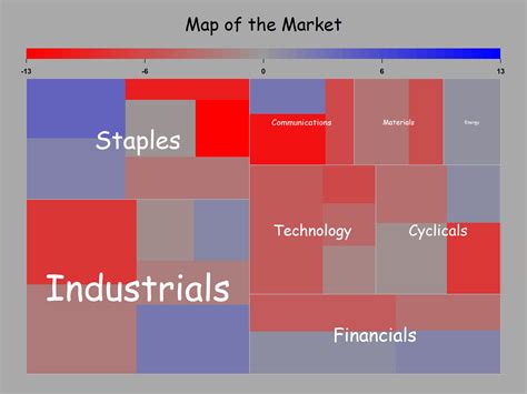 Data Visualization Is There A Name For This Chart Sort Of A Cross Between A Pie Chart And A