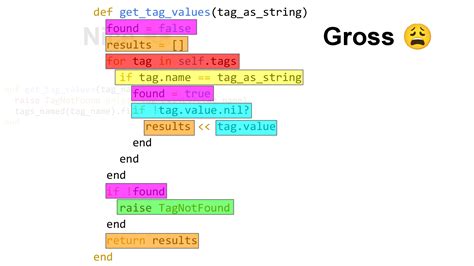 Programming For Humans Gareth Rees Ruby Programmer And Product