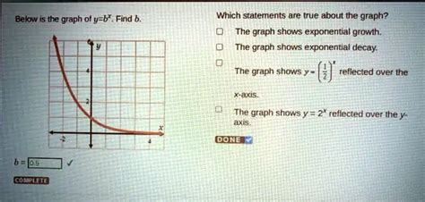 Below Is The Graph Of Y B X Find B Which Statements Are True About The Graph The Graph
