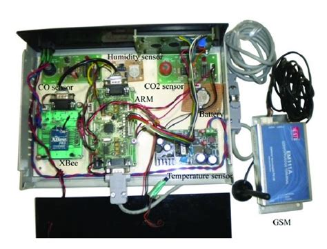 A Wsns Prototype For Environment Monitoring With Two Sensor Nodes Download Scientific