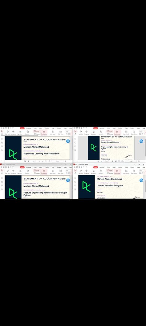 Datacamp Supervisedlearning Scikitlearn Datascience