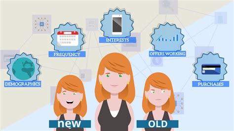 Glimpse Analytics Home Facebook