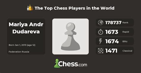 mariya andr dudareva top chess players