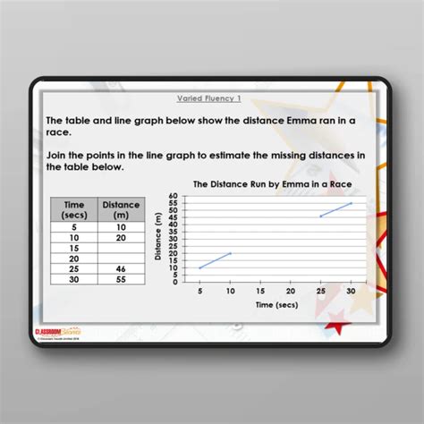 Year 5 Draw Line Graphs Modelling Powerpoint Resource Classroom Secrets