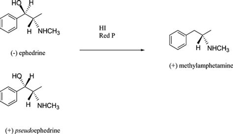 Pseudoephedrine Molecule
