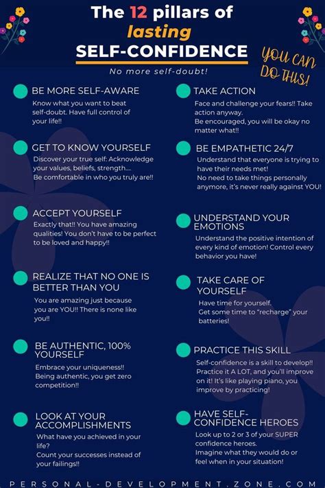 Gain Confidence In Yourself