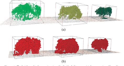 Figure 10 From Multispectral Mapping On 3d Models And Multi Temporal Monitoring For Individual