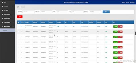 计算机毕设ssm朝阳保险公司营销管理系统0wamc9 独有（附源码） Csdn博客