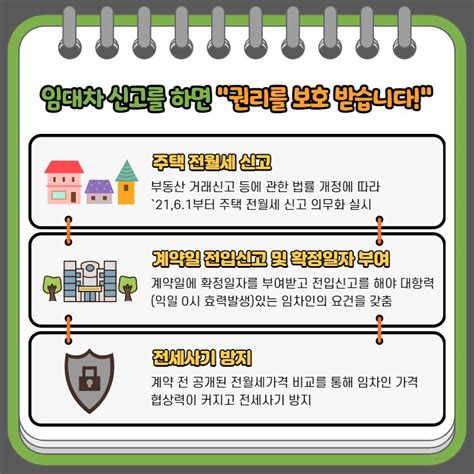 주택 임대차 계약 신고전월세 신고제 필증 확정일자 네이버 블로그