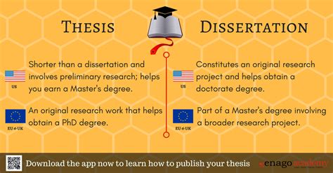 Dissertation Vs Thesis A Comparison