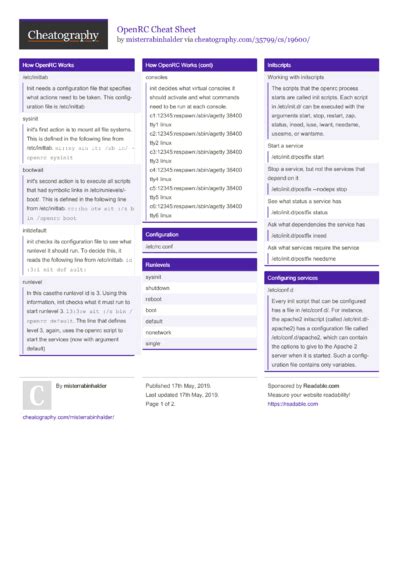 Sysvinit Cheat Sheet By Misterrabinhalder Download Free From Cheatography