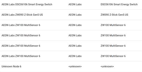 Z Wave Issues After Upgrading To 0 103 Z Wave Home Assistant Community