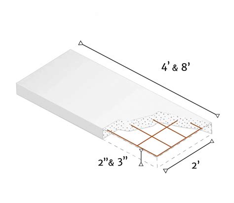 Floor Panel Litecon