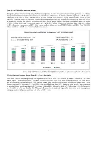 Rantac Syrup 100 Ml At Rs 90 Piece In North 24 Parganas Id 2853686707430