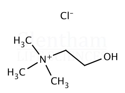 Choline Structure