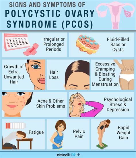 Pcos Hair Pcos Hair Loss Does Polycystic Ovaries Cause Hair Loss Is