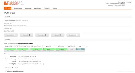 linux安装rabbitmq及配置登录管理页面 linux上测试rabbitmq用户登录 csdn博客