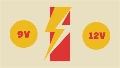 How To Use A Guitar Buffer Pedal To Strengthen Your Tone